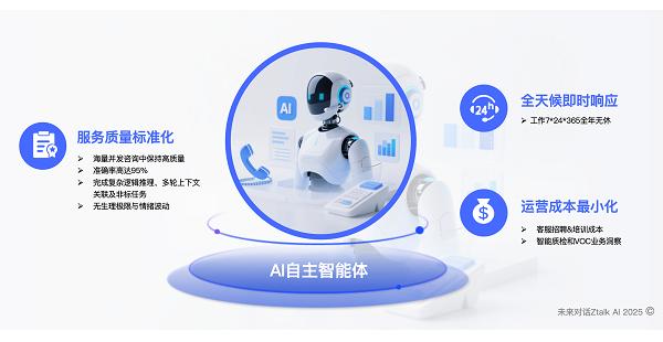 Agent OS是什么？钉钉Agent OS系统介绍 - 实在智能